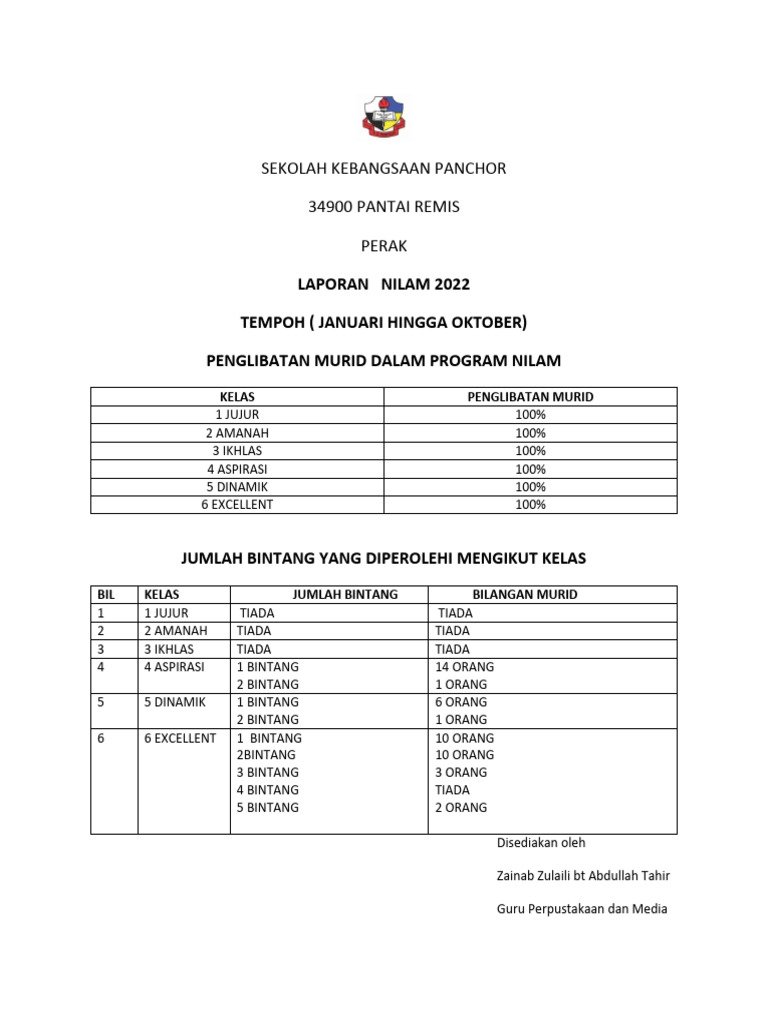 Jumlah Bintang Nilam 2022 Pdf