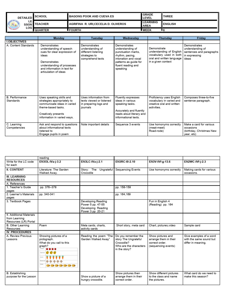4th Week 6 | PDF | Cognitive Science | Cognition