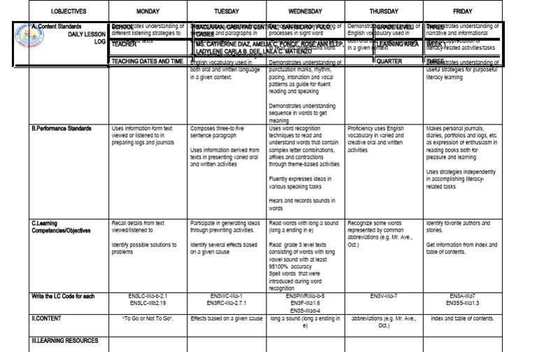 Grade 3 Week-1 | PDF | Behavior Modification | Communication