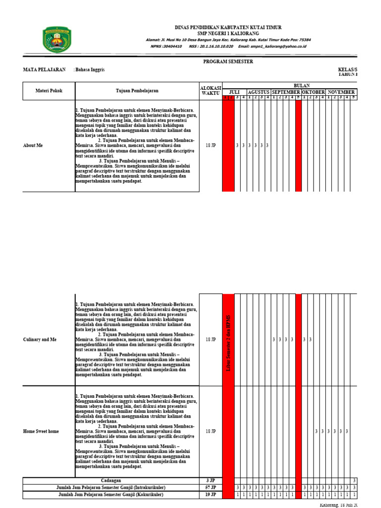 PROSEM Sem Ganjil 2023-2024 | PDF
