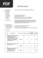 Format DPCP Pegawai Negeri Sipil | PDF