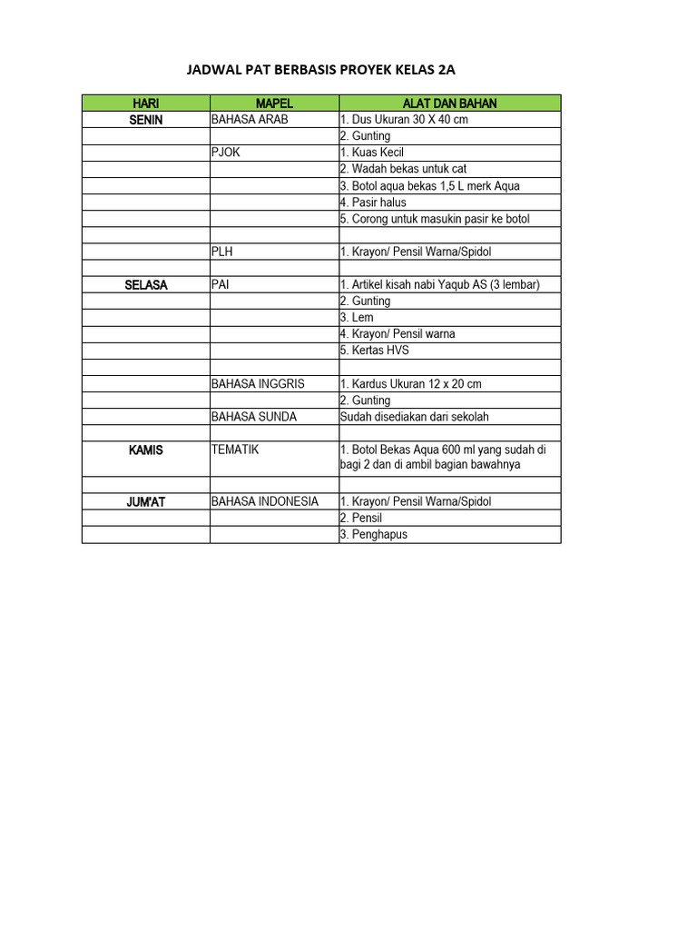 Jadwal Pat 2023 | PDF