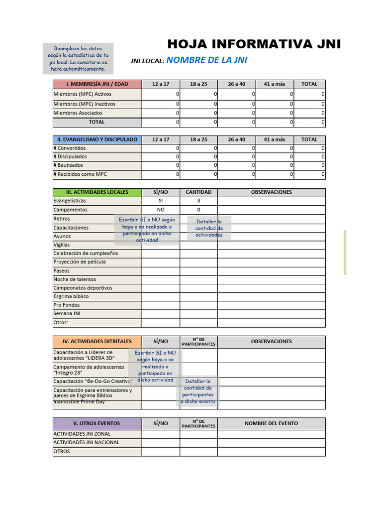 Formato - Hoja Informativa | PDF