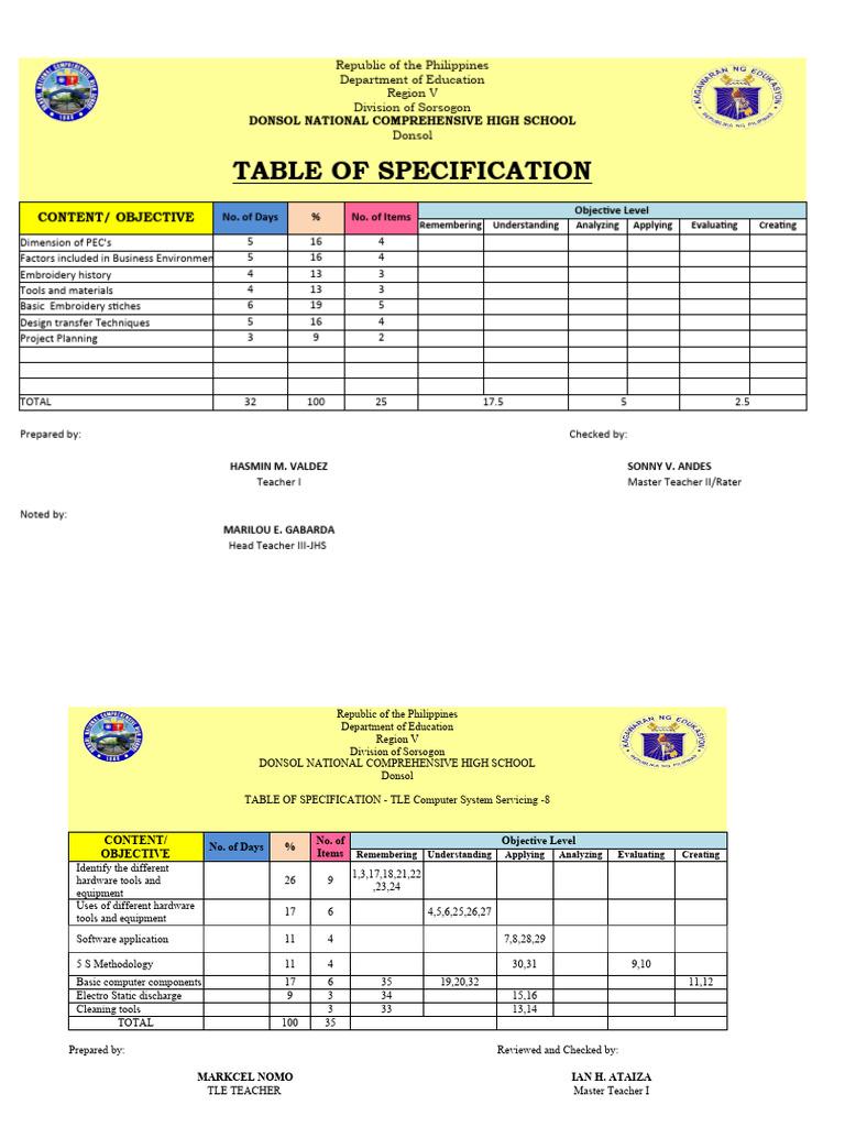 Tos - Computer System Servicing - 8 | PDF | Information Technology ...