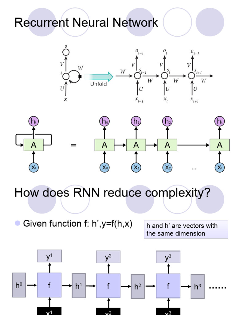 Recurrent Neural Network | PDF | Learning | Statistical Classification