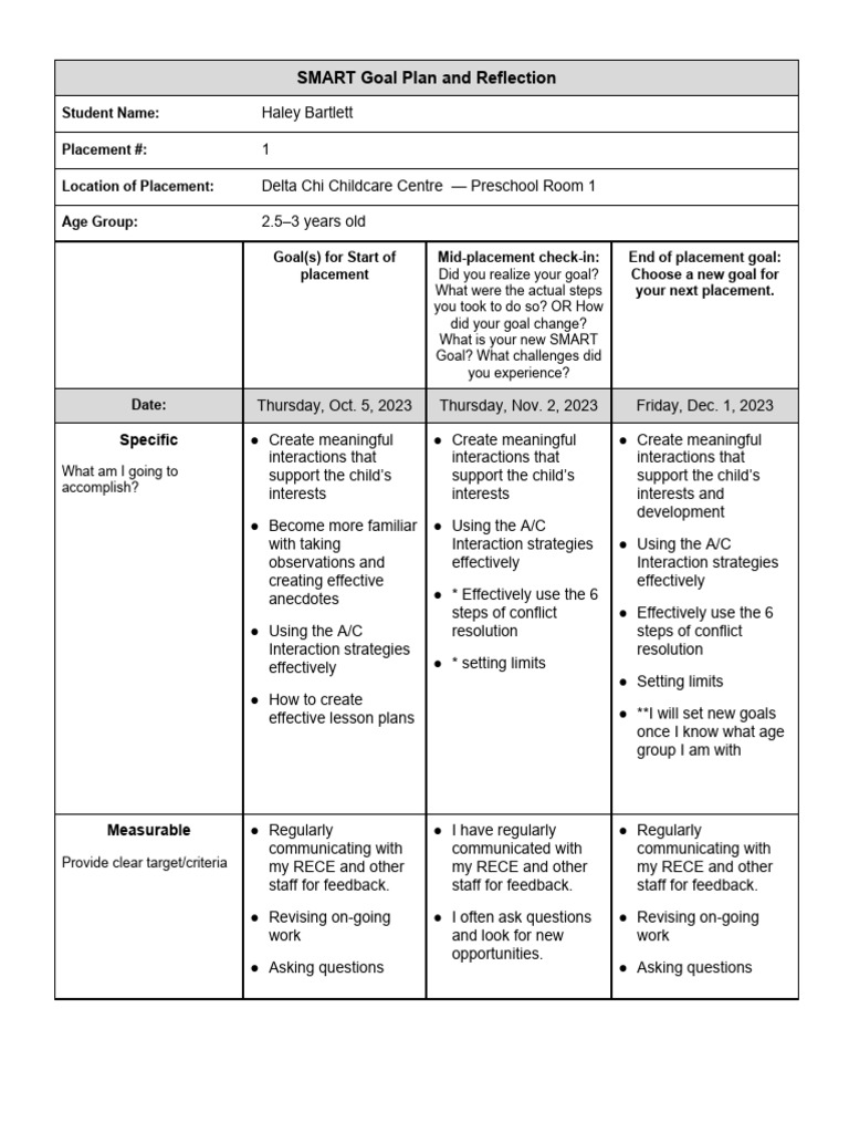 Smart Goal Plan and Reflection Final | Download Free PDF | Classroom | Goal