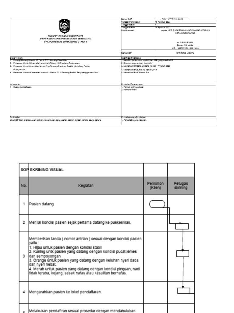 SOP Skrining Visual Puskesmas 2023 | PDF