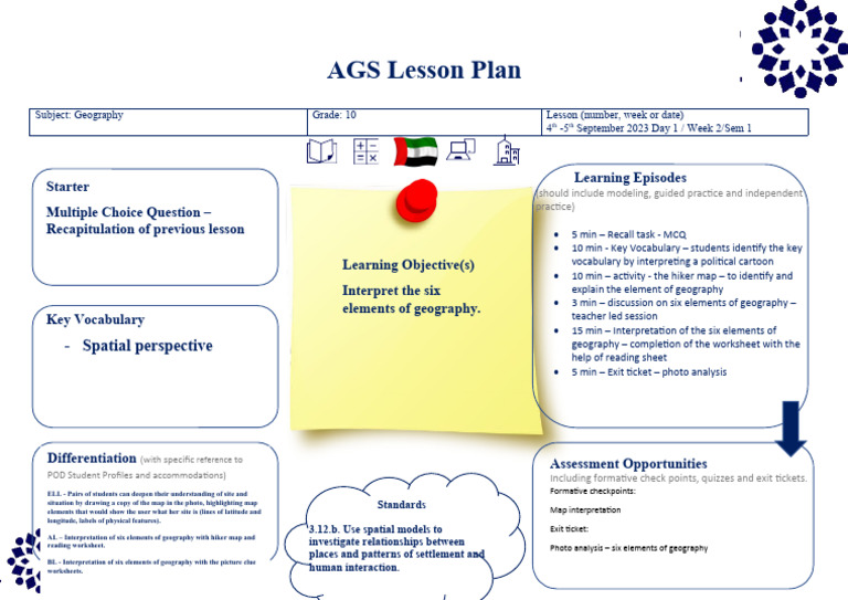 LP G10-Geog - S1 Week 2-Day1 | PDF | Geography | Map