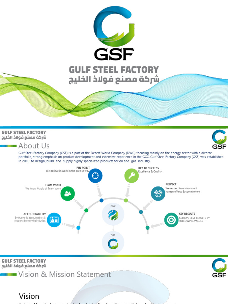 GSF Presentation | PDF | Mechanical Engineering | Heat Exchanger