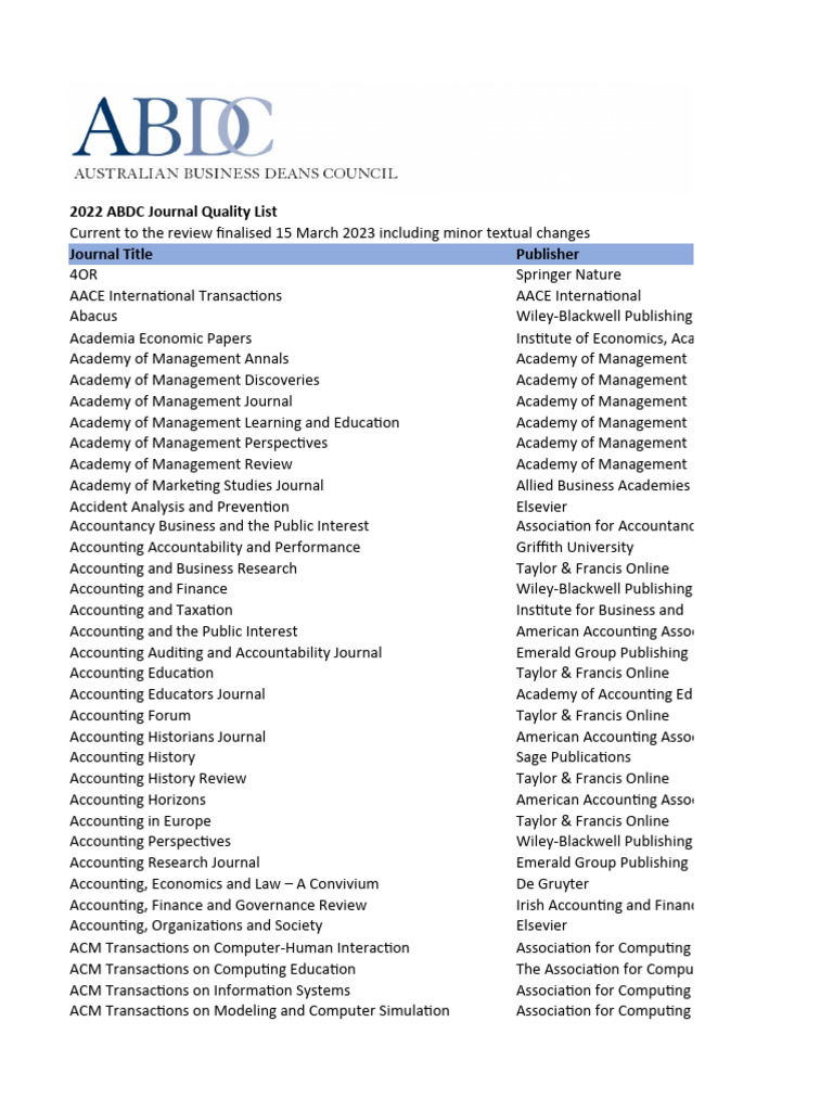 2022 ABDC Journal Quality List | PDF | Economics | Elsevier