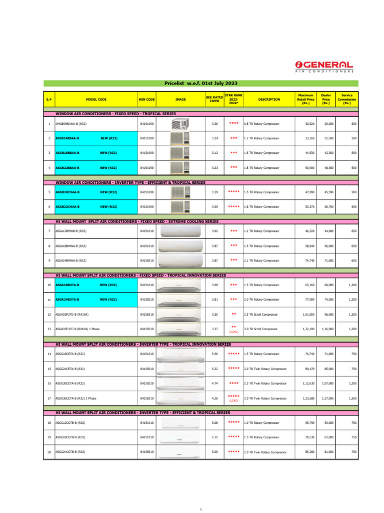 Air Conditioner Price List 2023 | PDF | Air Conditioning | Equipment
