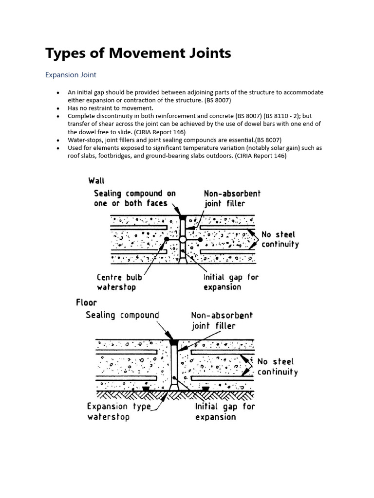 Types of Movement Joints Explained | PDF | Concrete | Civil Engineering