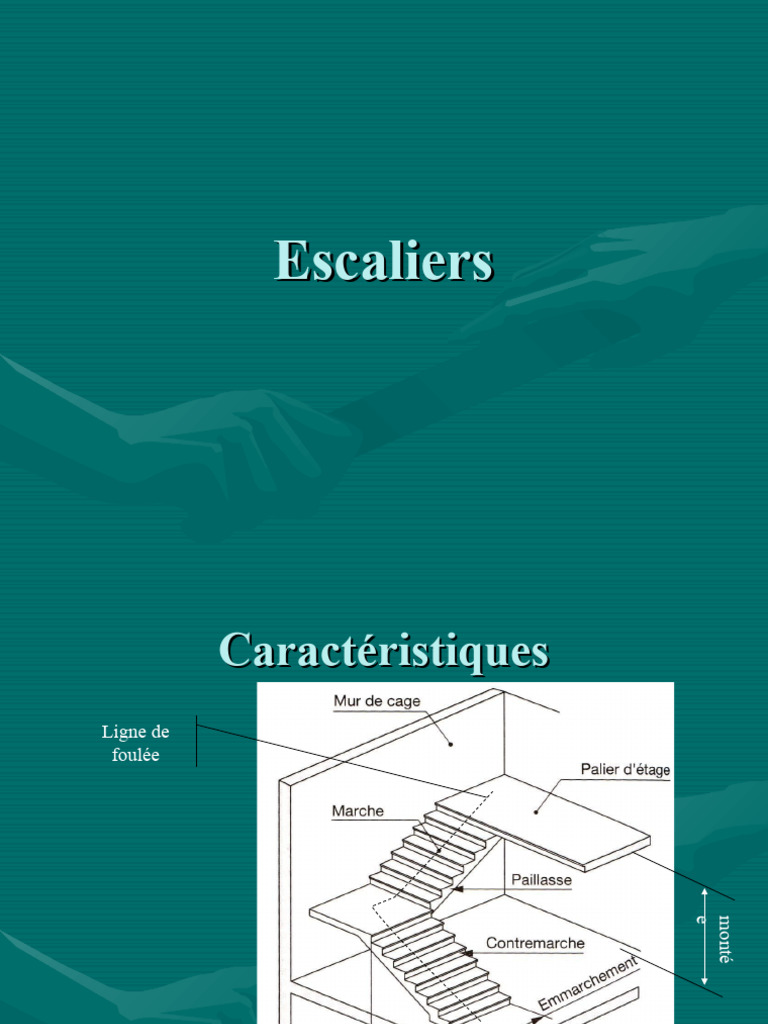 Escaliers | PDF