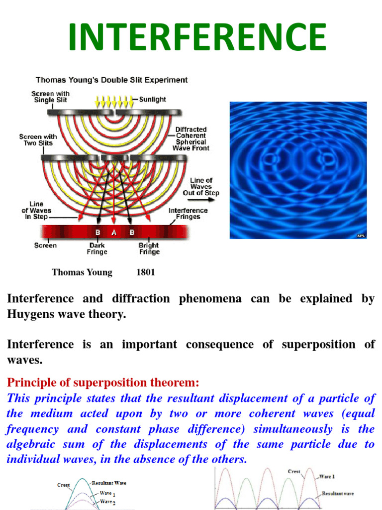 Interference | PDF | Waves | Motion (Physics)