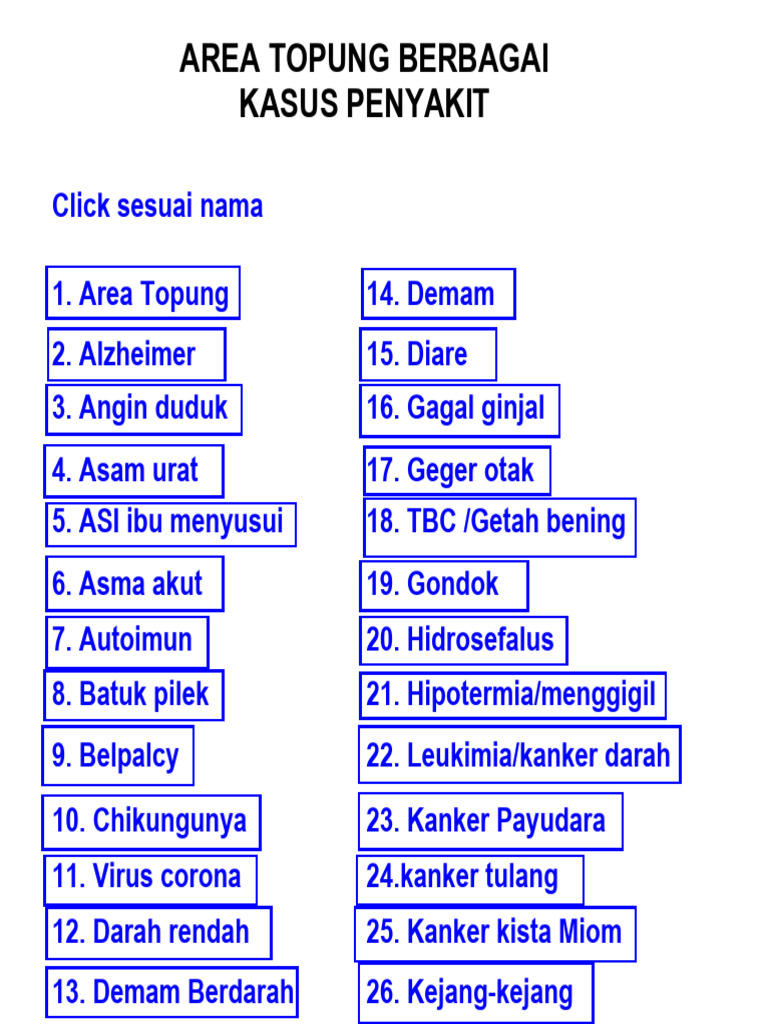 Panduan Penyakit Umum dan Penanganannya | PDF | Olahraga & Rekreasi