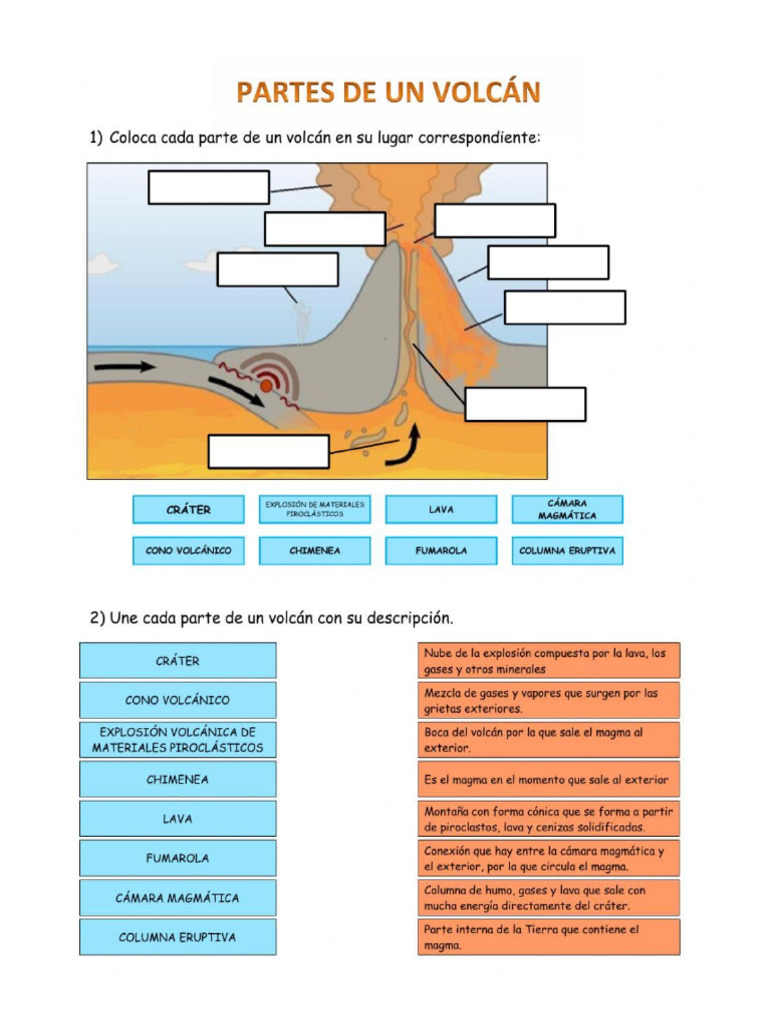 Guia Partes de Un Volcan | PDF
