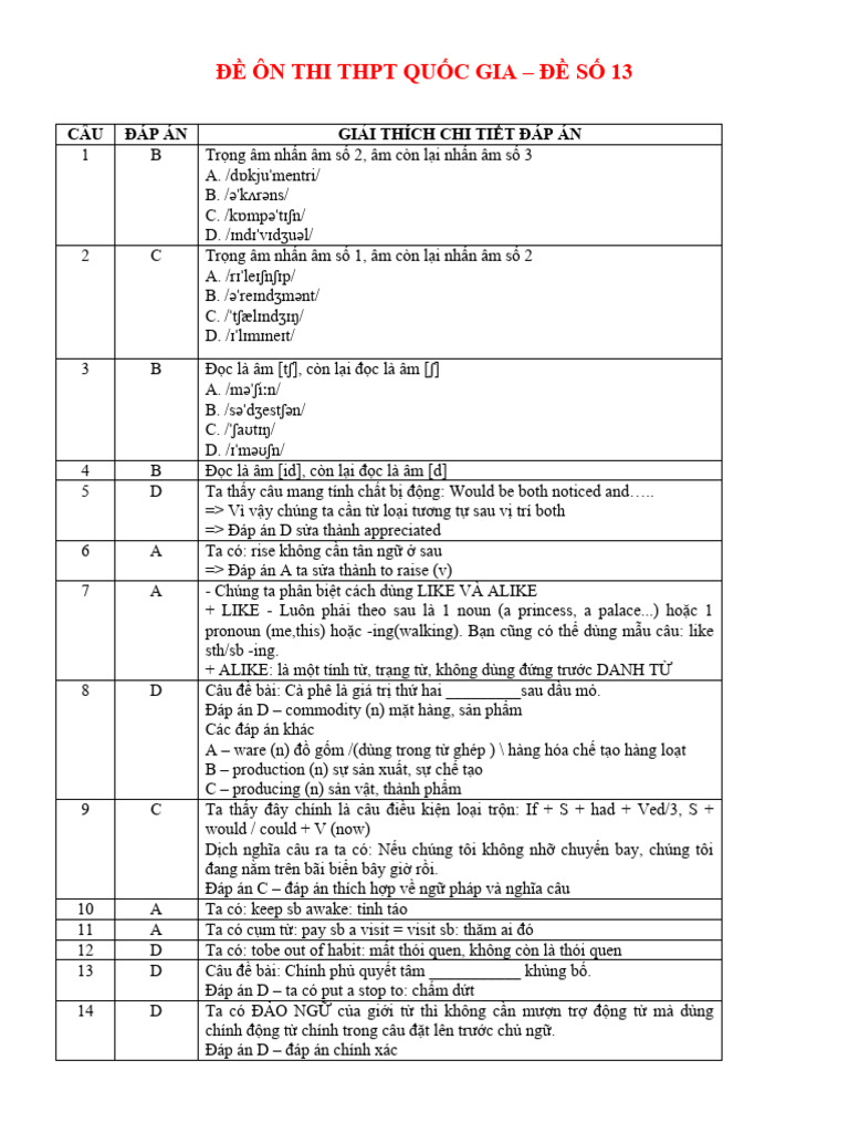 ĐỀ SỐ 13 - KEYS | PDF