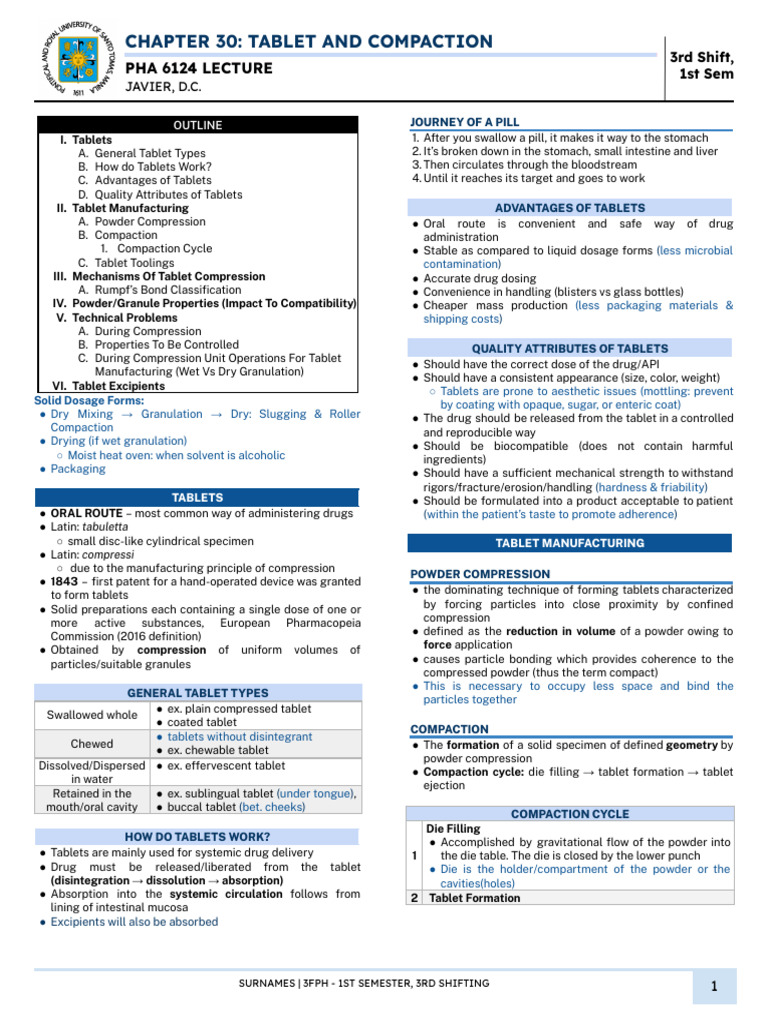 Tablet Manufacturing and Compaction Process | PDF | Tablet (Pharmacy) | Chemical Substances
