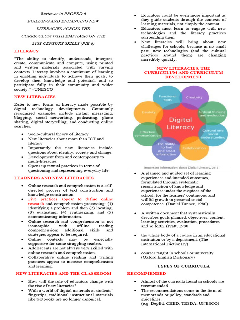 Reviewer - Building and Enhancing New Literacies Across The Curriculum With Emphasis On The 21st ...