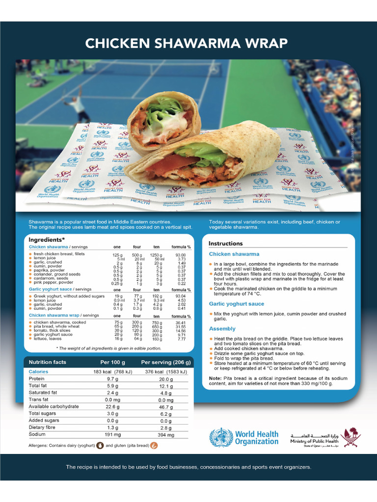 Recipe Shawarma | PDF