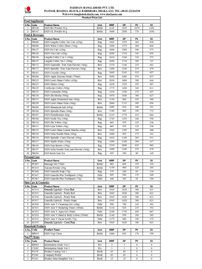 DXM Product Price List | Download Free PDF | Food And Drink | Foods