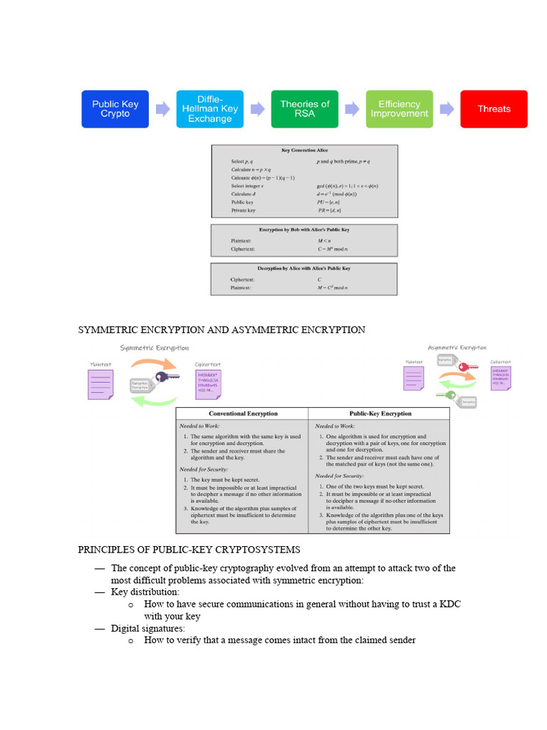 Cryptography Lecture 7 Notes | PDF | Public Key Cryptography | Key ...