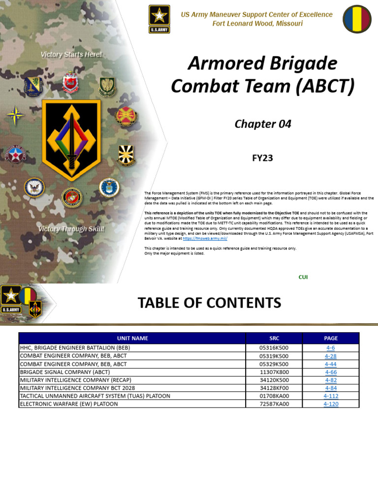 CH04 Abct Beb Fy23 (4oct22) | PDF | Cbrn Defense | Military Science