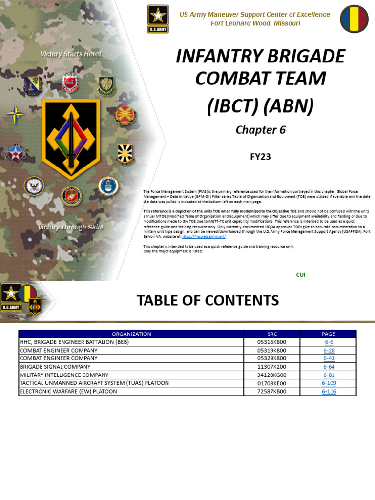 CH06 Beb (Ibct) (Abn) Fy 23 (20 Sep 22) | PDF | Cbrn Defense | National ...