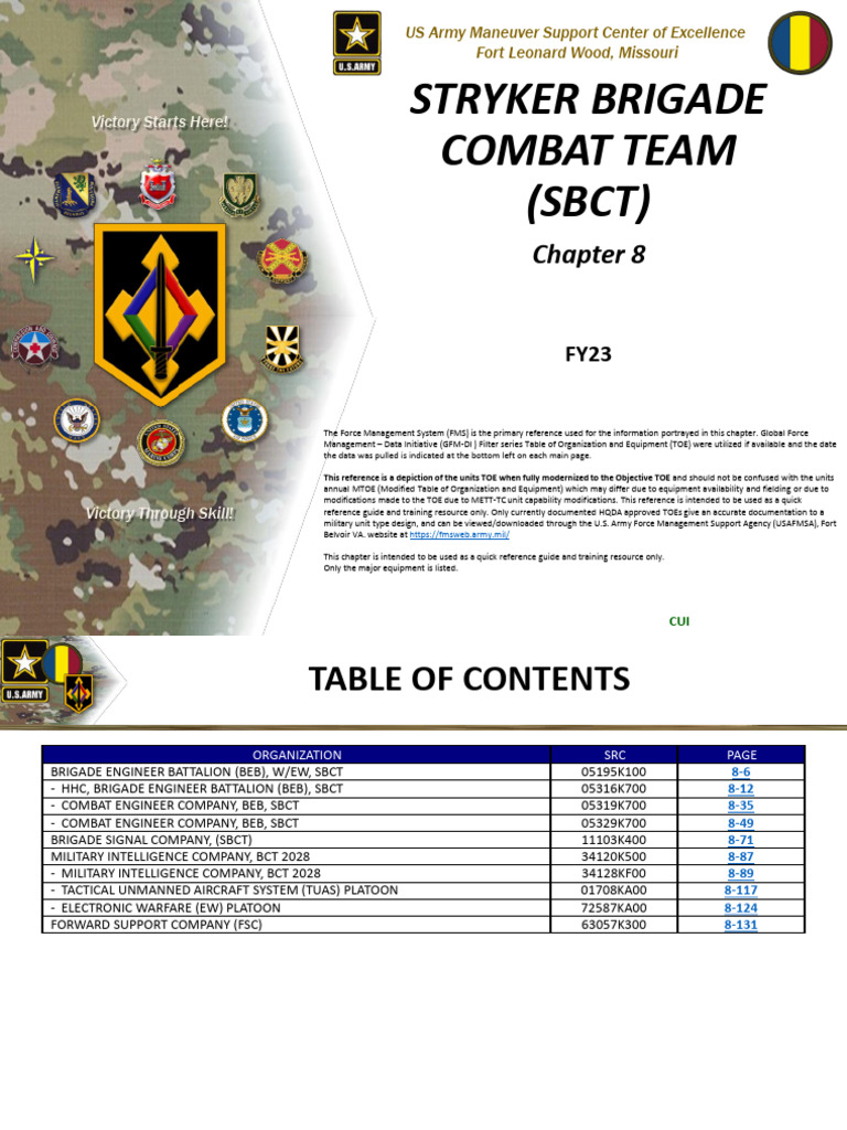 CH08 Beb (SBCT) Urs Fy23 (4oct22) | PDF | Reconnaissance | Cbrn Defense