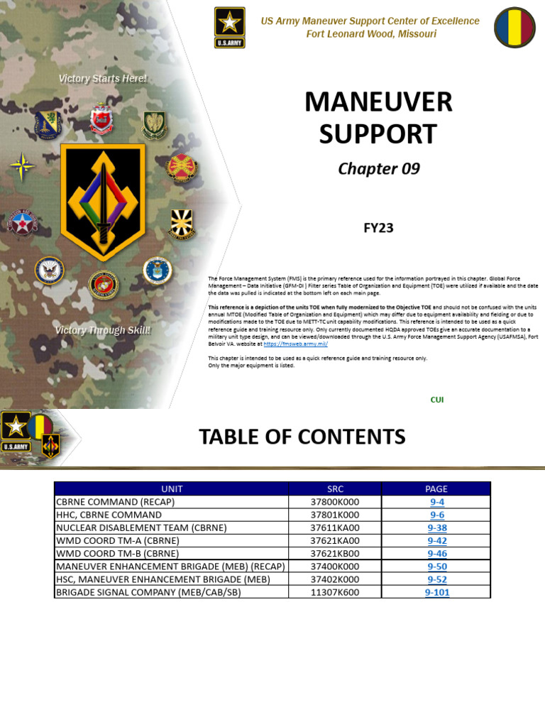 CH09 Maneuver Support FY23 (17OCT22) | PDF | Cbrn Defense | Weapons Of ...