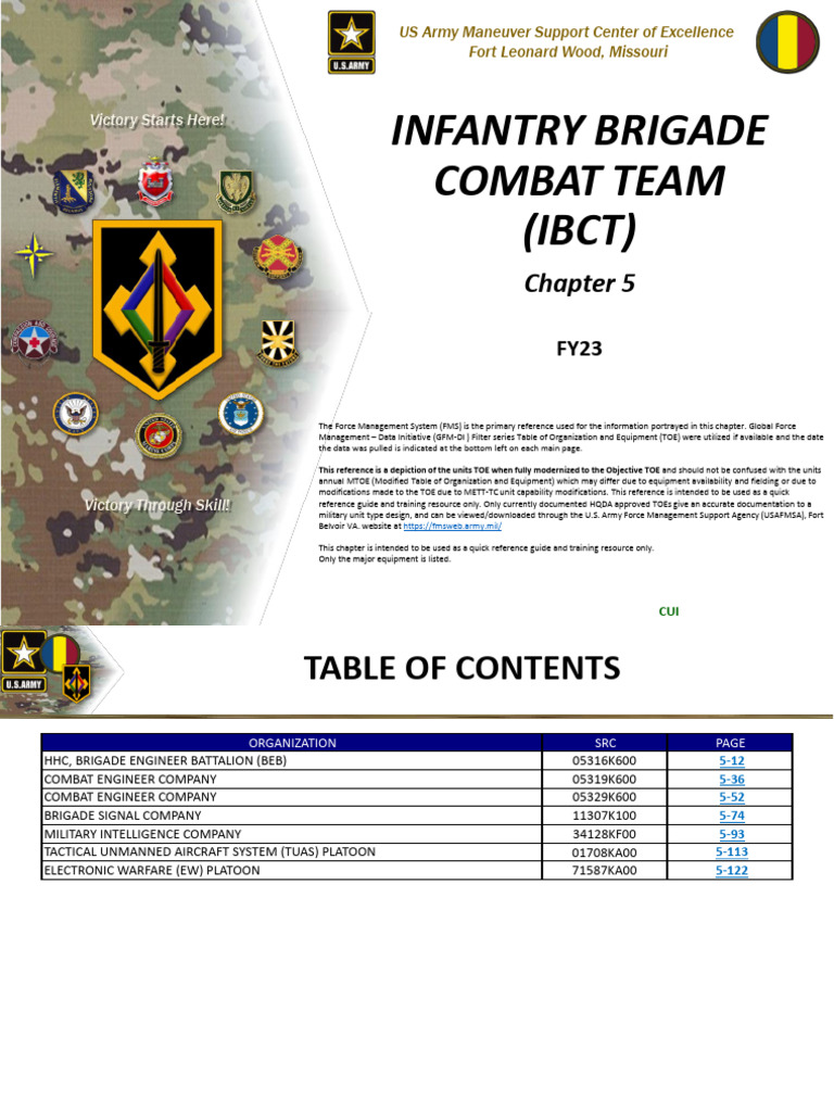 CH05 Beb (Ibct) Fy23 (4oct22) | PDF | Reconnaissance | Brigade