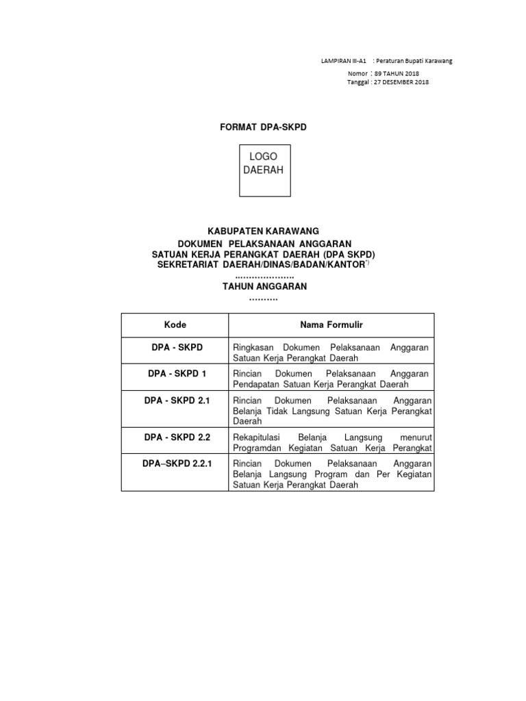 Lampiran III - A.1 Format Dpa SKPD Dan PPKD | PDF
