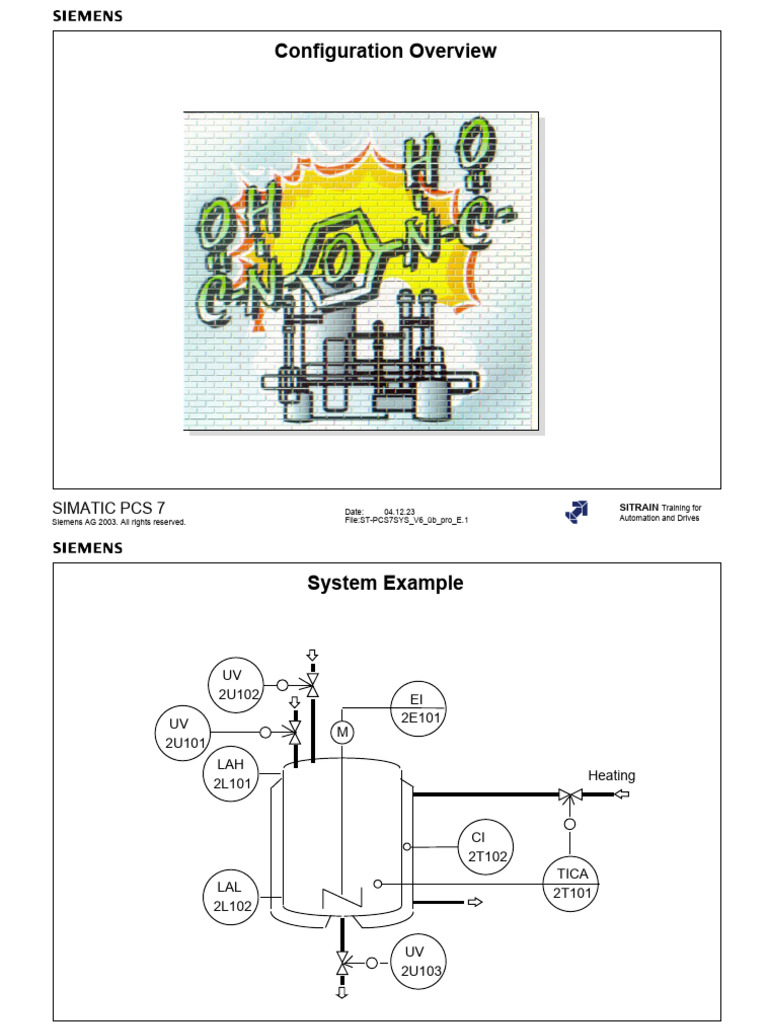 Configuration Overview: Simatic Pcs 7 | PDF | Personal Computers | Computer Engineering