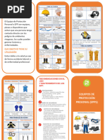 EPP Mapa Mental | PDF