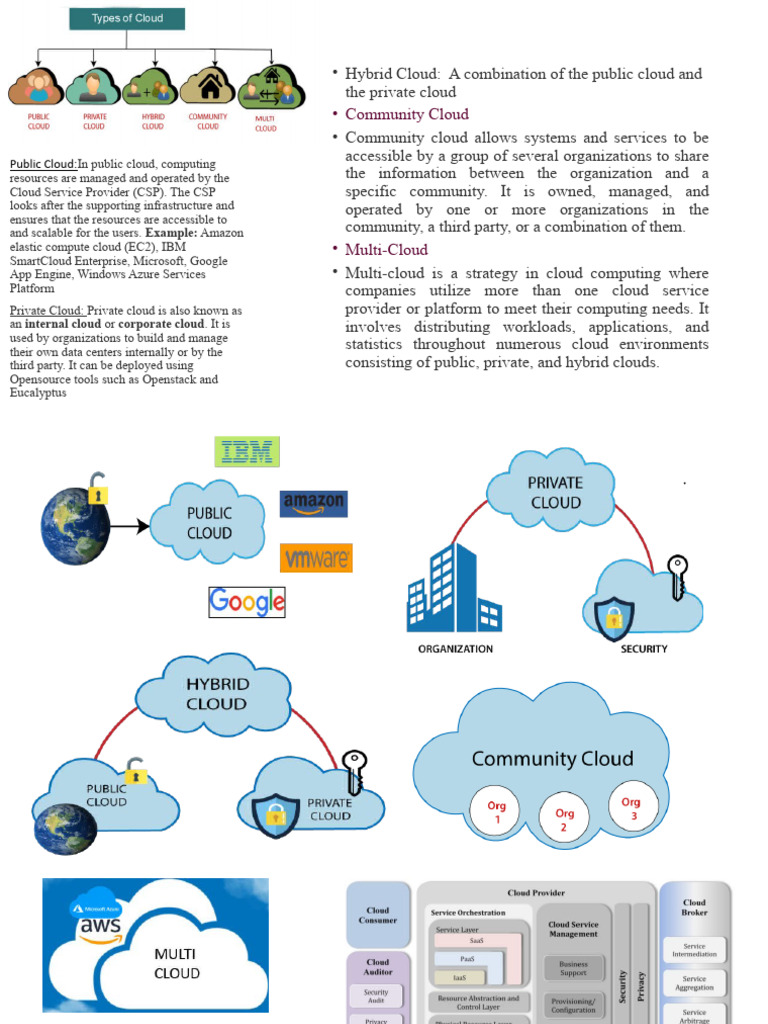 Ornob | PDF | Cloud Computing | Software As A Service