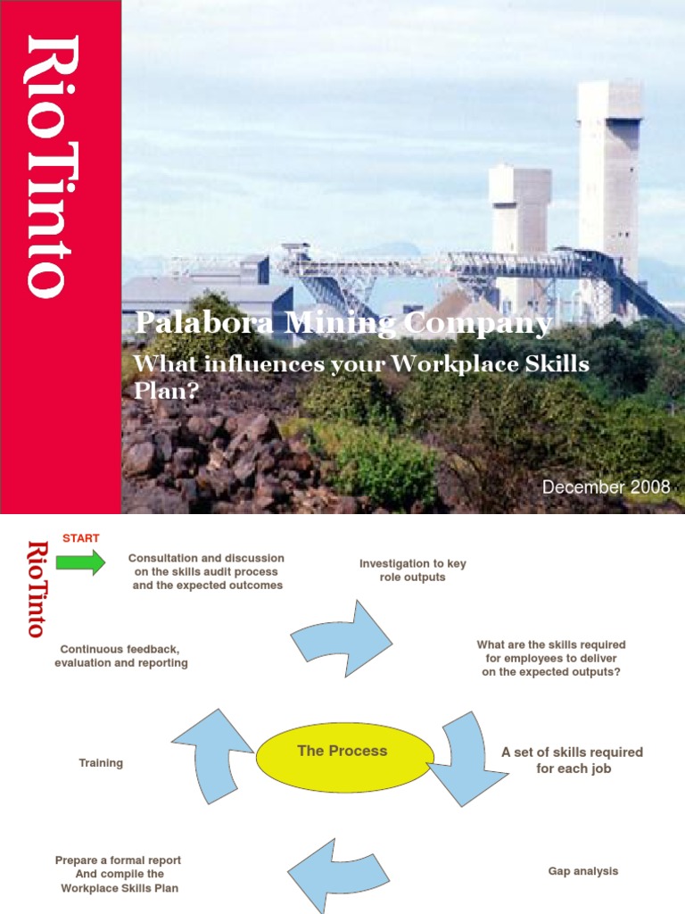Rio Tinto Presentation | Risk Assessment | Risk