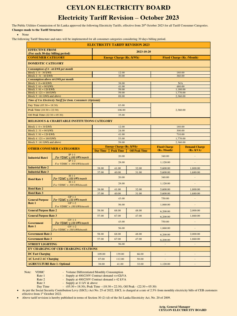 Electricity Tariff Revision - October 2023 - English | PDF | Electromagnetism | Power (Physics)