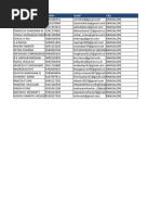 List of Ddpi'S, Beo'S & Rte Nodal Officers: Sl. No Designation Dist ...