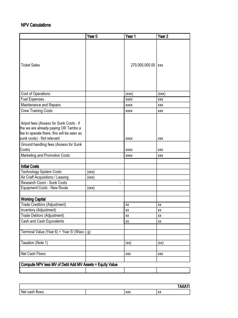 NPV Calculations (Ready To Print) | PDF | Net Present Value | Return On ...