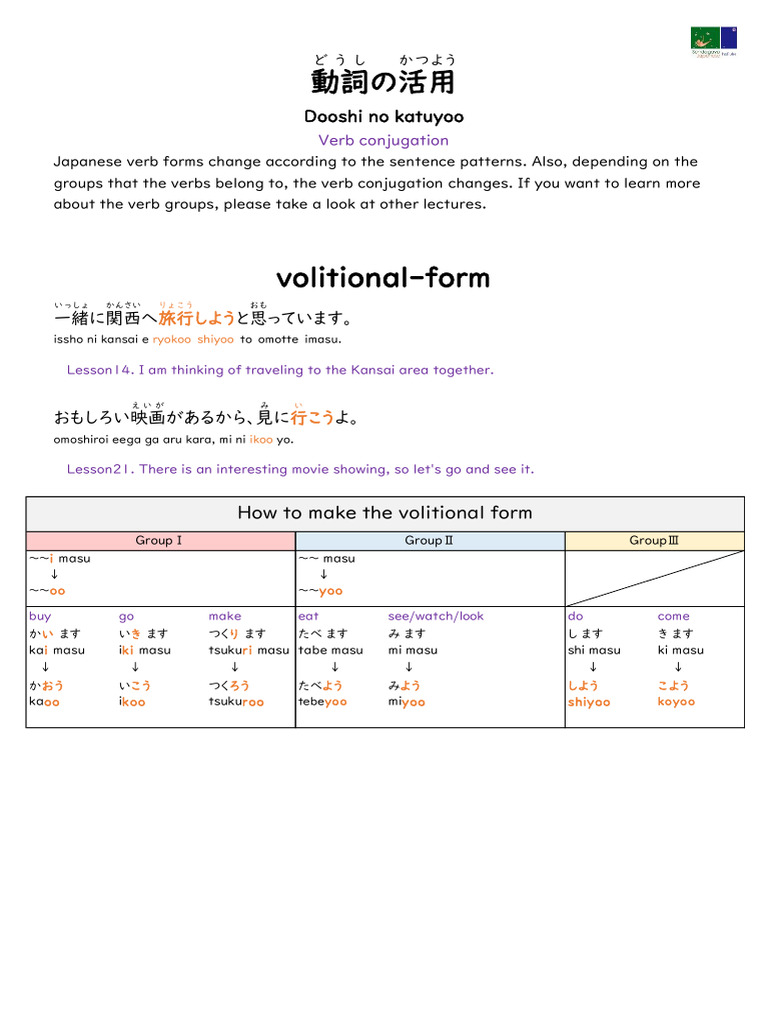 Lesson1 Verb Conjugation | PDF