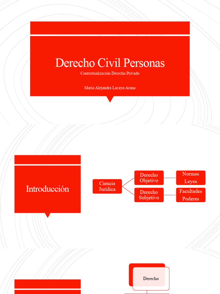 Clase 1 - Civil Personas-3 | PDF | Derecho Civil (Common Law) | Derechos