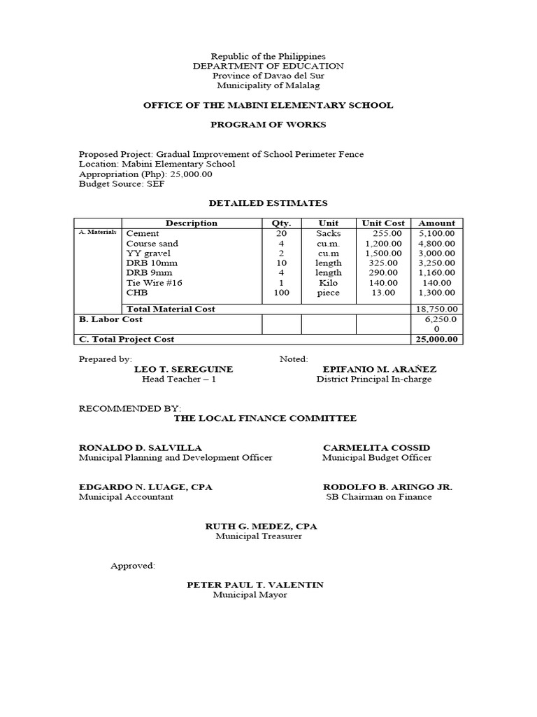 Program of Works | PDF