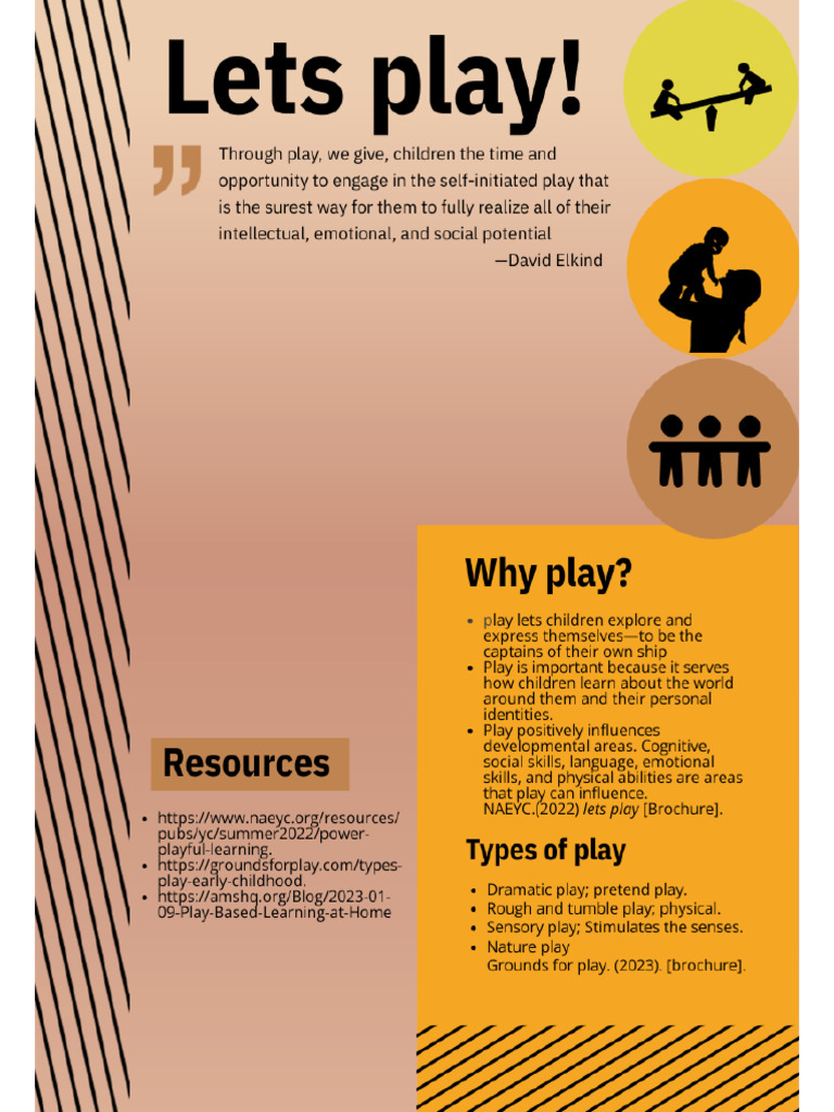 Importance of Play Flyer Portfolio | PDF