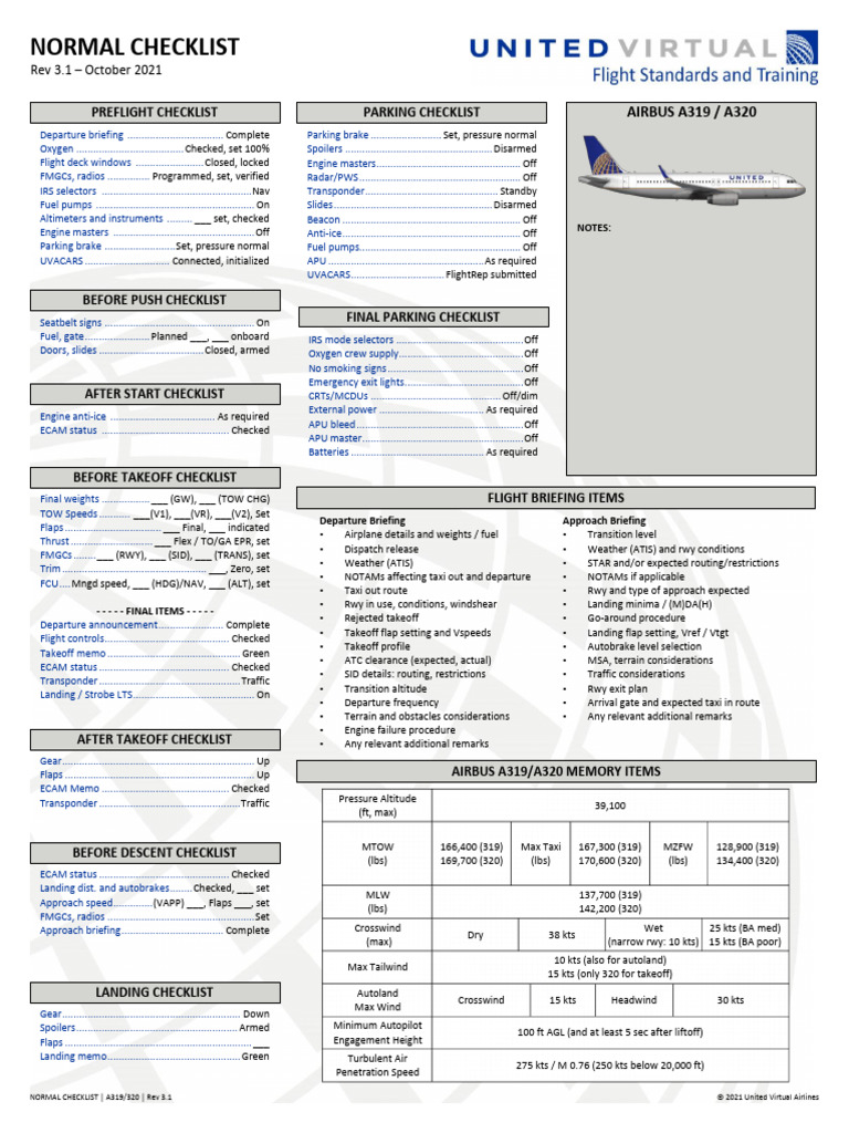 UVA A320 Normal Checklist | PDF | Takeoff | Air Traffic Control
