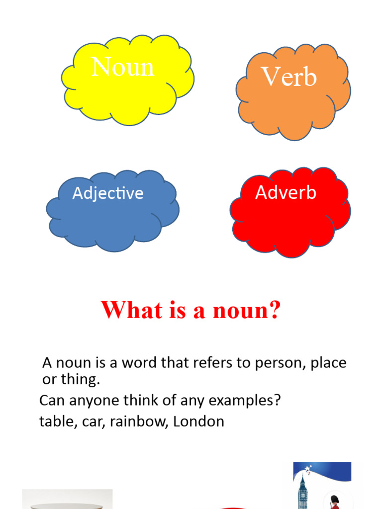 Noun Verb Adjective Adverb Grammar Guides - 123340 | PDF | Adverb | Verb