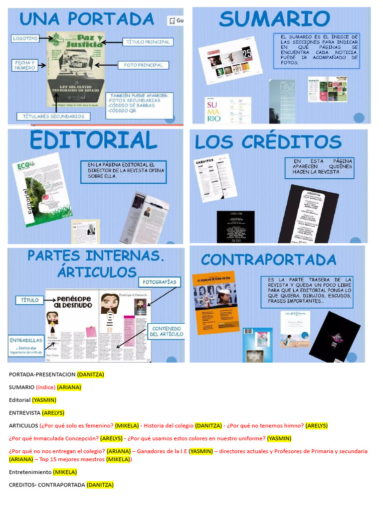 Revista Digital | PDF