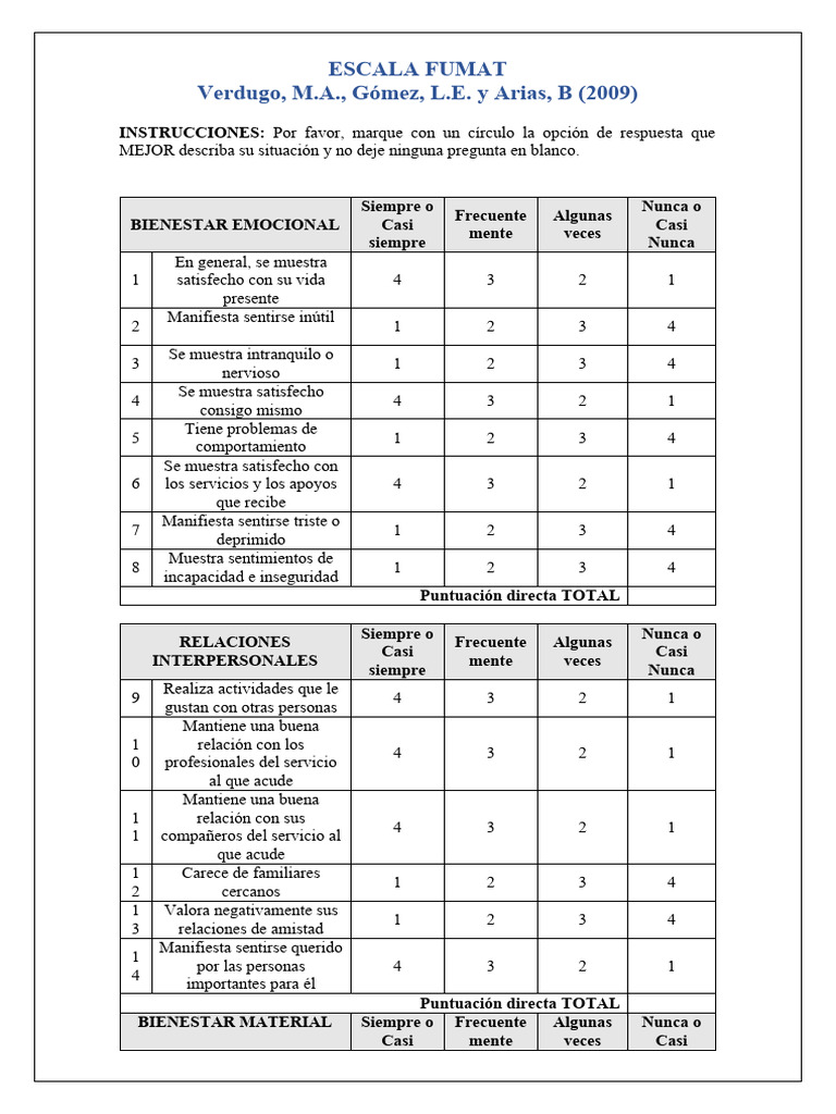 Escala Fumat | PDF | Calidad de vida | Ciencias del comportamiento