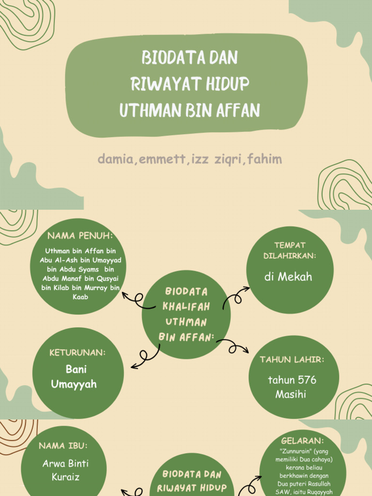 Biodata Dan Riwayat Hidup Uthman Bin Affan | PDF