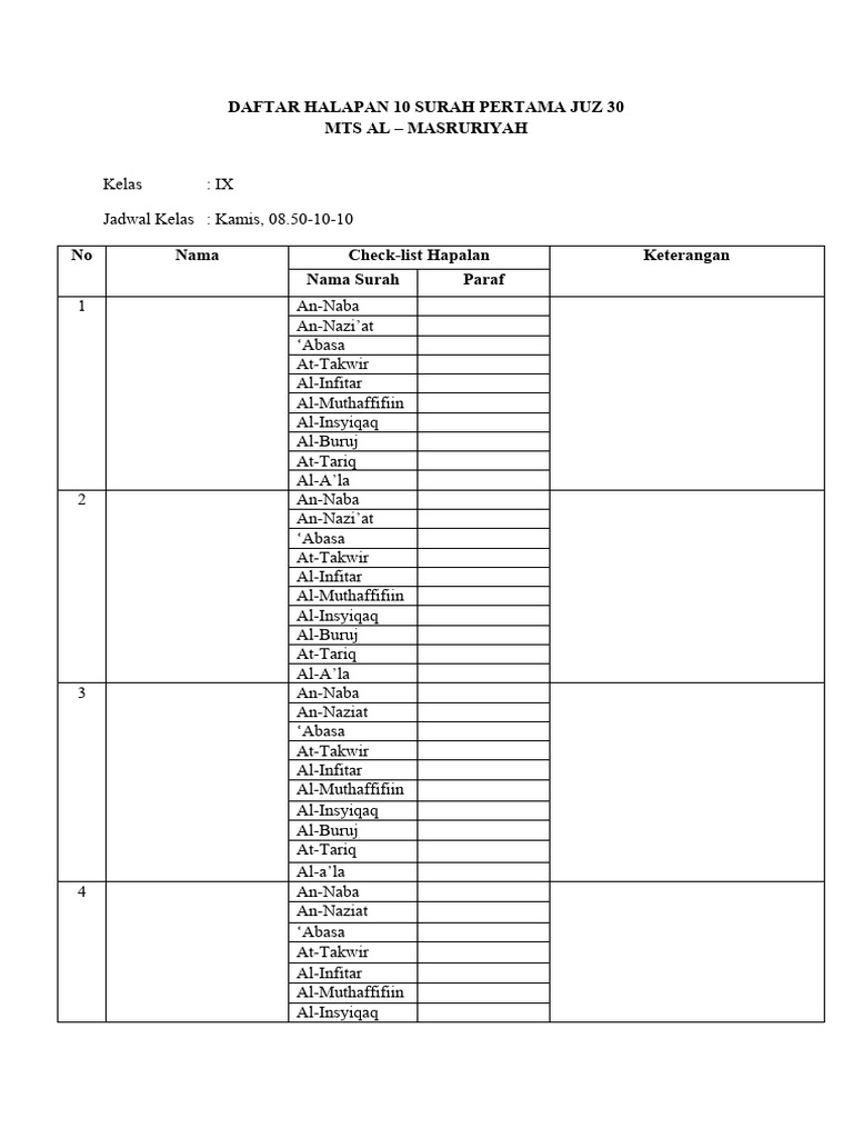 Daftar Hafalan Surah Juz 30 MTS | PDF