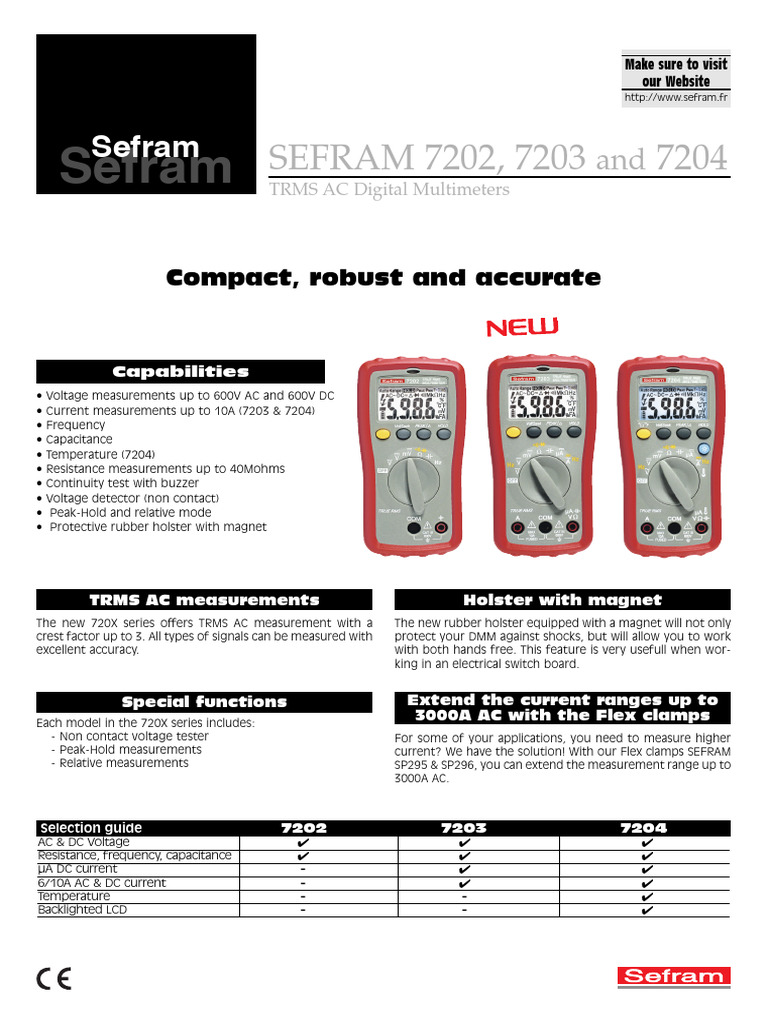 Sefram 7202, 7203 7204 | Download Free PDF | Materials Science | Equipment